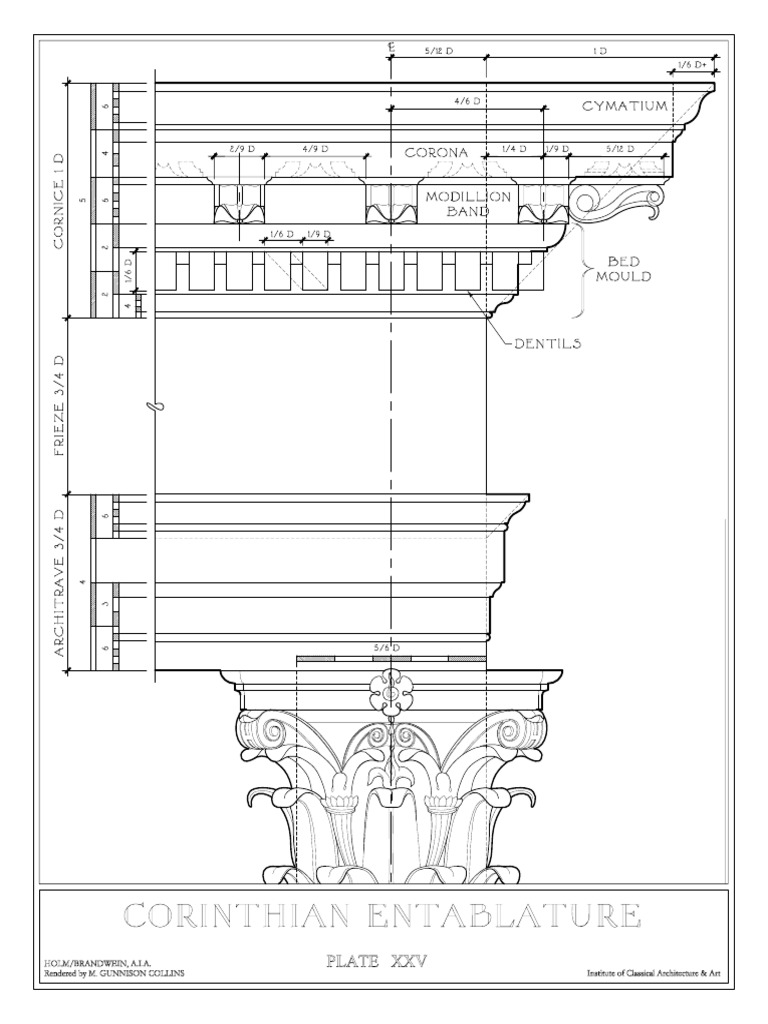 The Corinthian Entablature | PDF