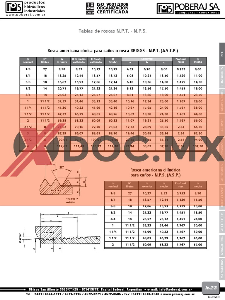 Xdoc - MX Tablas de Roscas NPT | PDF | Plomería