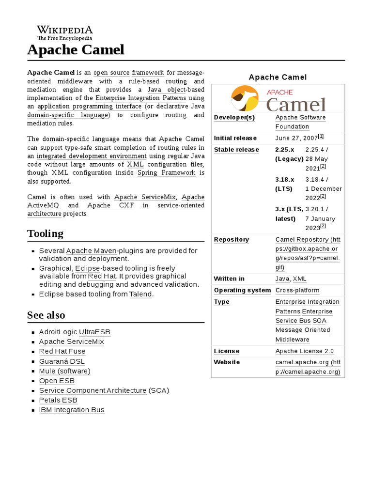 Apache Camel Pdf Service Oriented Architecture Java Programming 7601