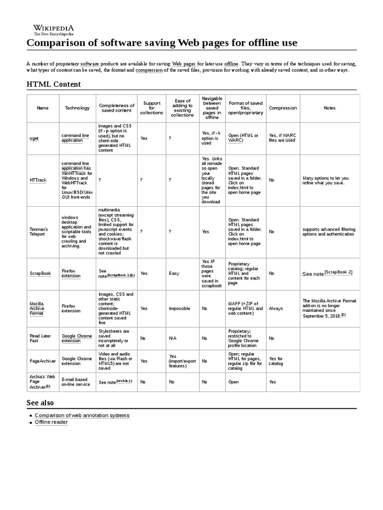 Comparison of Software Saving Web Pages For Offline Use | PDF | World ...