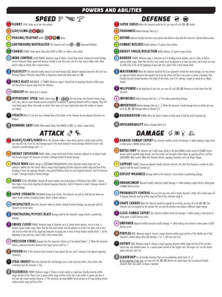 HeroClix Powers Guide | PDF