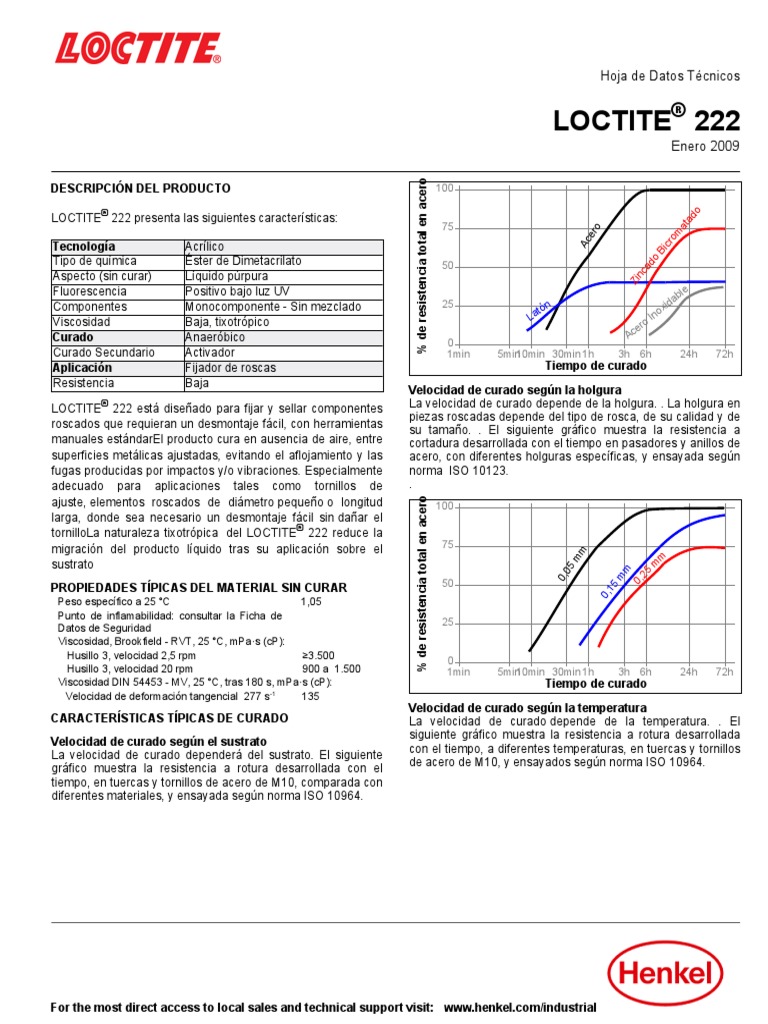 TDS Loctite 222 | PDF | Tornillo | Acero