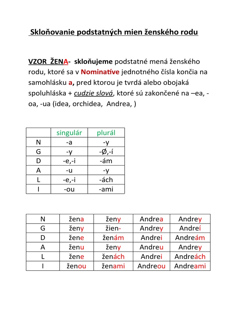 SkloÅ Ovanie - Å Enskã Rod | PDF