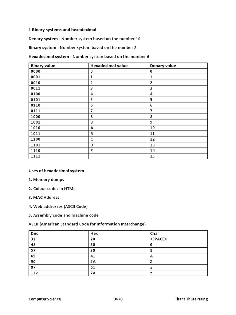 Computer Science Theory Revision | PDF | Random Access Memory | Key ...