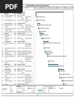 Construction Contract Variation Form PDF | PDF | General Contractor ...