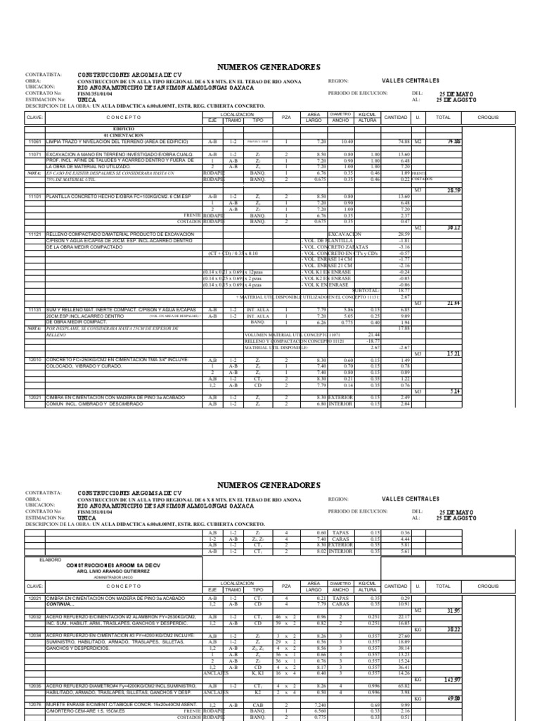 1 Aula 6x8 Est Reg Cub Conc-Rio Anona | PDF