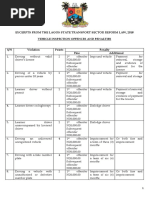 Driver Training Program Sample | PDF | Bus | Driving