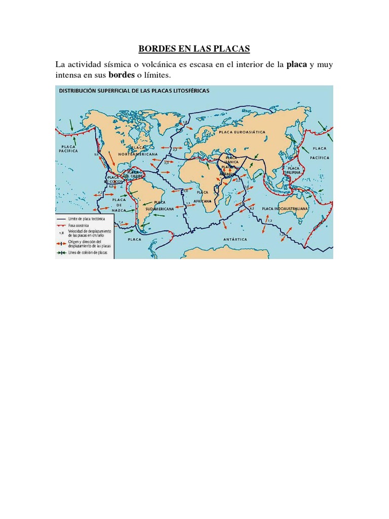 Bordes en Las Placas | PDF