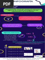 Diagrama de Interrelaciones Educativas | PDF | Aprendizaje | Cognición