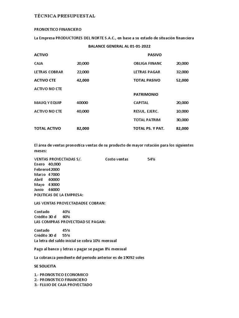 Presupuesto Financiero | PDF