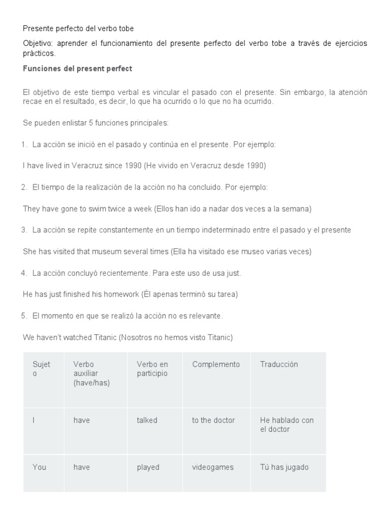 Presente Perfecto Del Verbo Tobe | PDF | Pronombre | Género gramatical