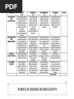 Product Development Rubric | PDF | Nutrition Facts Label | Packaging ...