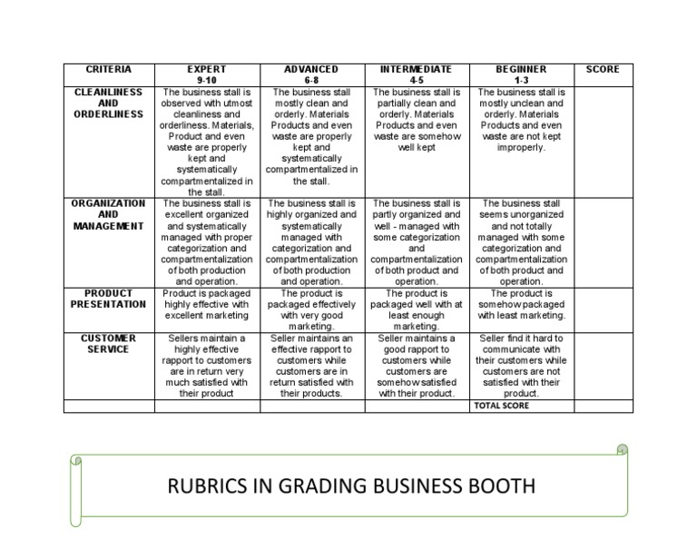 Rubrics in Grading Business Booth | PDF