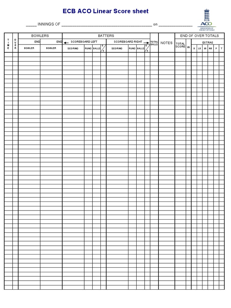 ECBACO Linear Detail | PDF