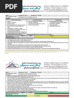 Welfare Facilities - Checklist | PDF