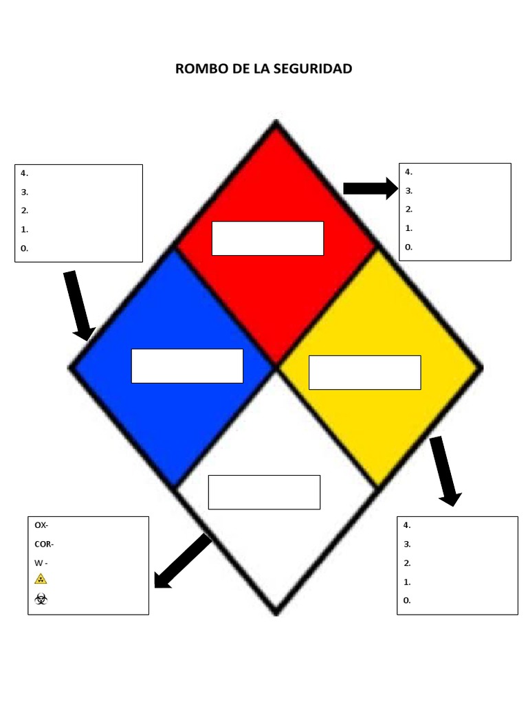 Rombo de Seguridad Editable | PDF