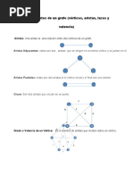Tipos de Grafos: Clasificación y Ejemplos | PDF