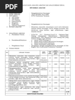 Anjab Abk Analis Keuangan Apbn | PDF