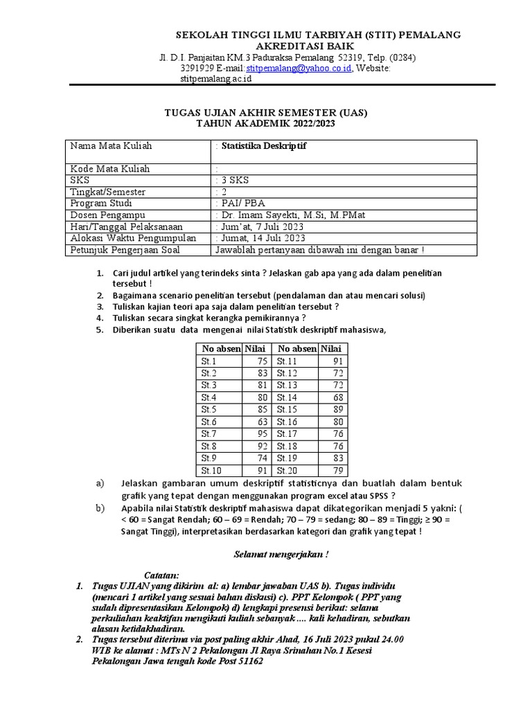 UAS Statistika Deskriptif STIT Pemalang | PDF