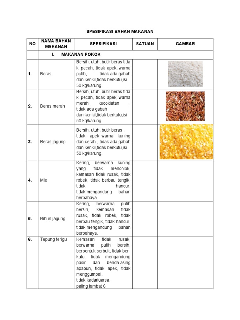 Spesifikasi Bahan Makanan | PDF