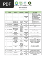 Rundown Acara KKN Full | PDF