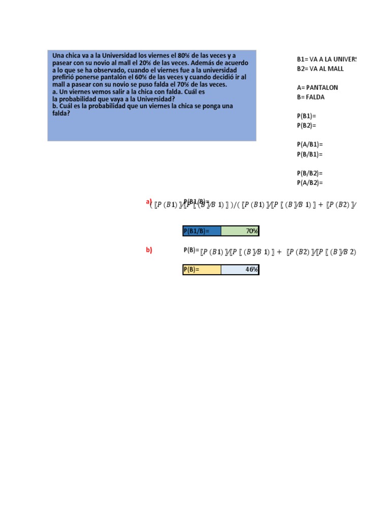 Probabilidad de Bayes - Daniela Porras | PDF
