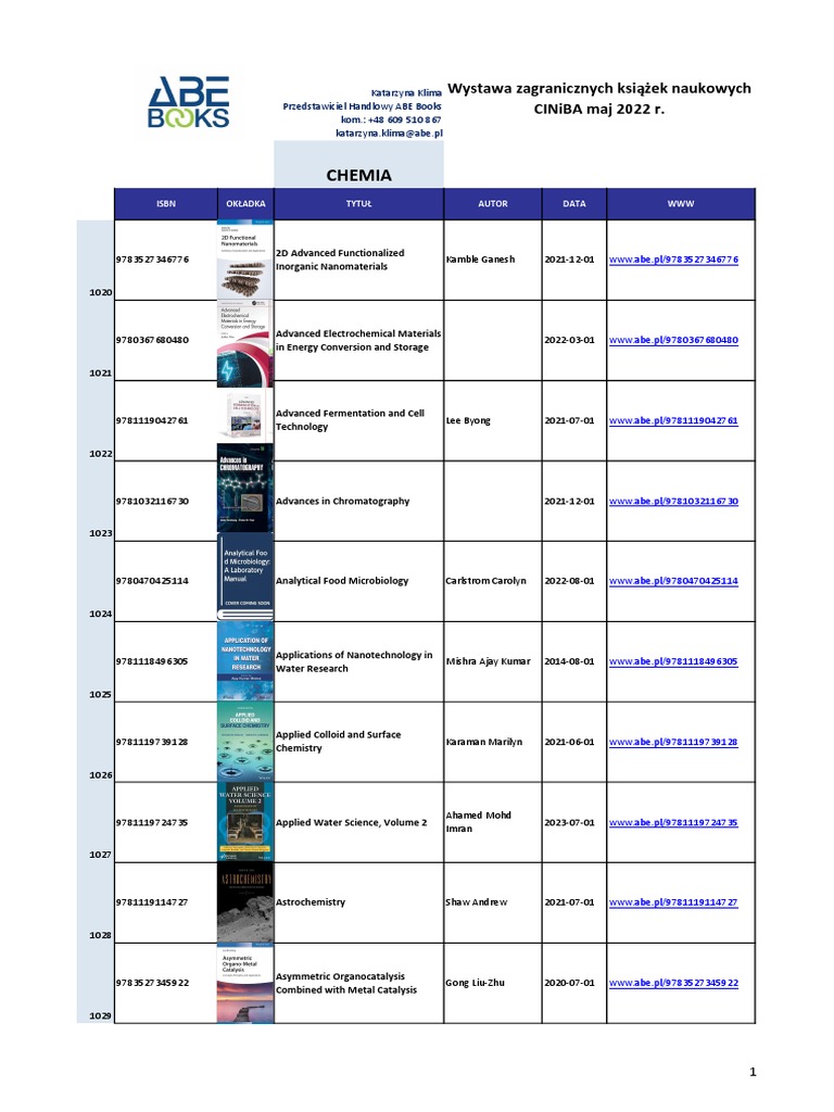 CHEMIA | PDF | Supramolecular Chemistry | Spectroscopy