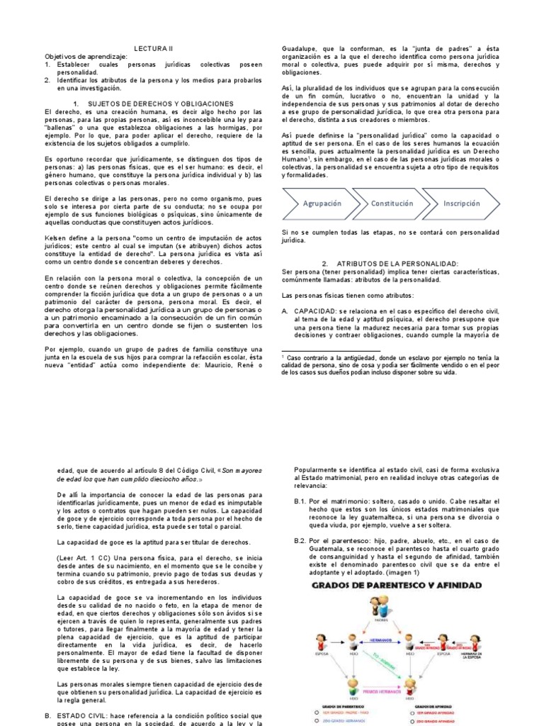 Lectura 2 - Atributos de La Persona 1.0 | PDF | Derechos | Nacionalidad Lectura 2 - Atributos de La Persona 1.0 | PDF | Derechos | Nacionalidad
