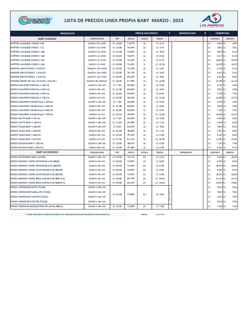 Precios Mayoristas Cresse Baby Marzo 2023 | PDF