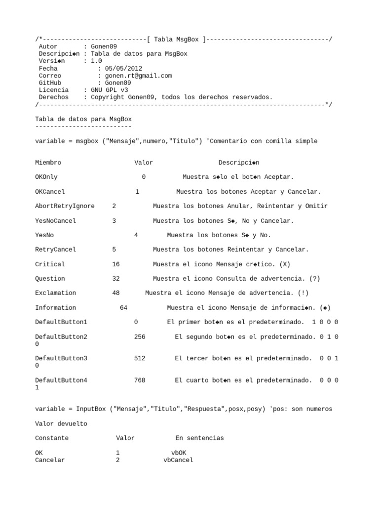 Tabla Visual Basic 5 | PDF | Ciencias de la Computación | Tecnologías ...