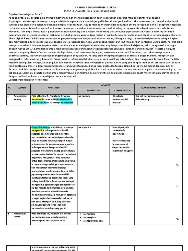 07 Analisis CP IPS | PDF