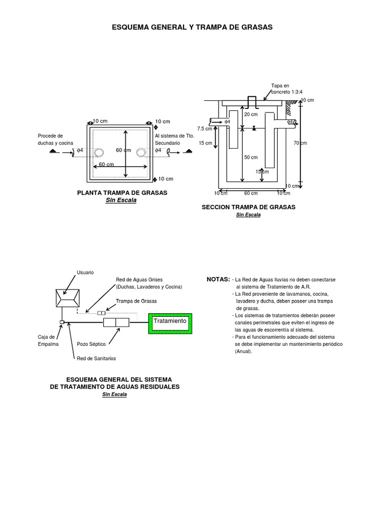 Trampa de Grasa | PDF | Ingeniería hidráulica | Agua dulce