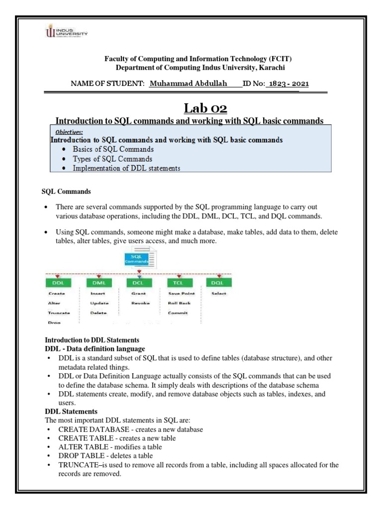 Lab 2 Muhammad Abdullah 1823 2021 Download Free Pdf Relational Database Table Database