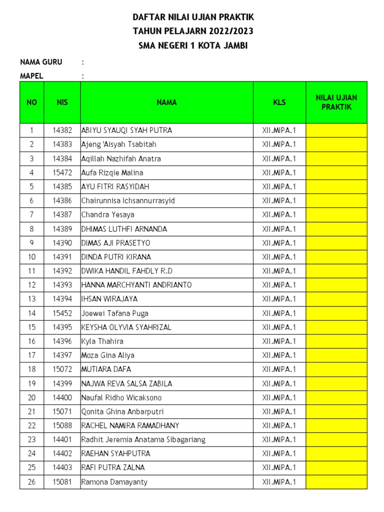 Blangko Nilai Ujian Praktik 2022 - 2023 | PDF