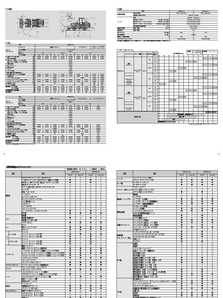 Hitachi ZW100,120-5B | PDF