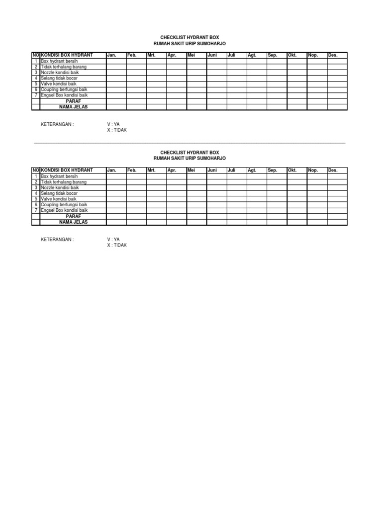 Checklist Hydrant Box RS Urip Sumoharjo | PDF