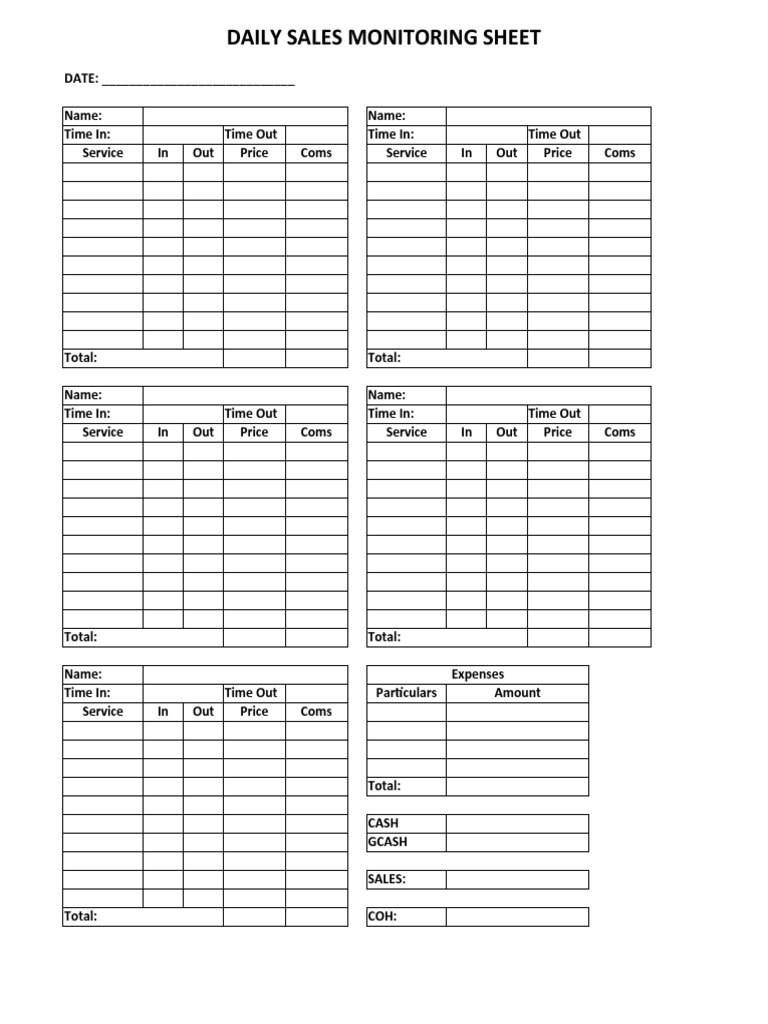 Daily Sales Monitoring Sheet | PDF