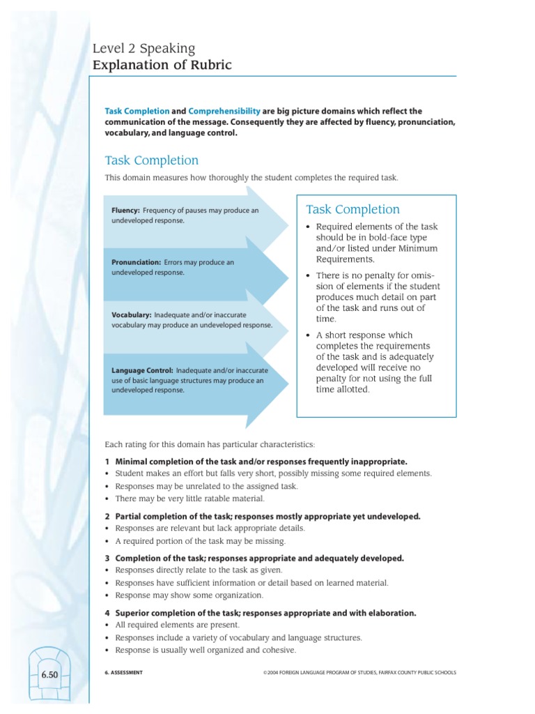 Level 2 Speaking Task Explanations | PDF