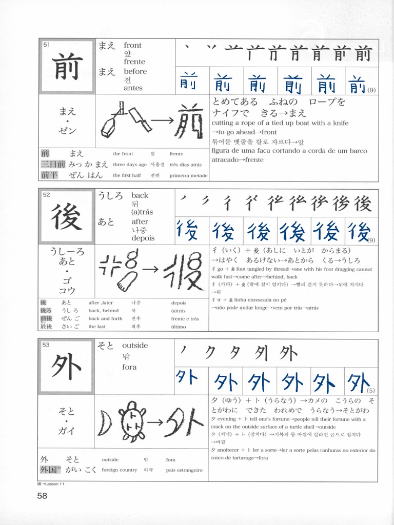 Nihongo Challenge 6 | PDF