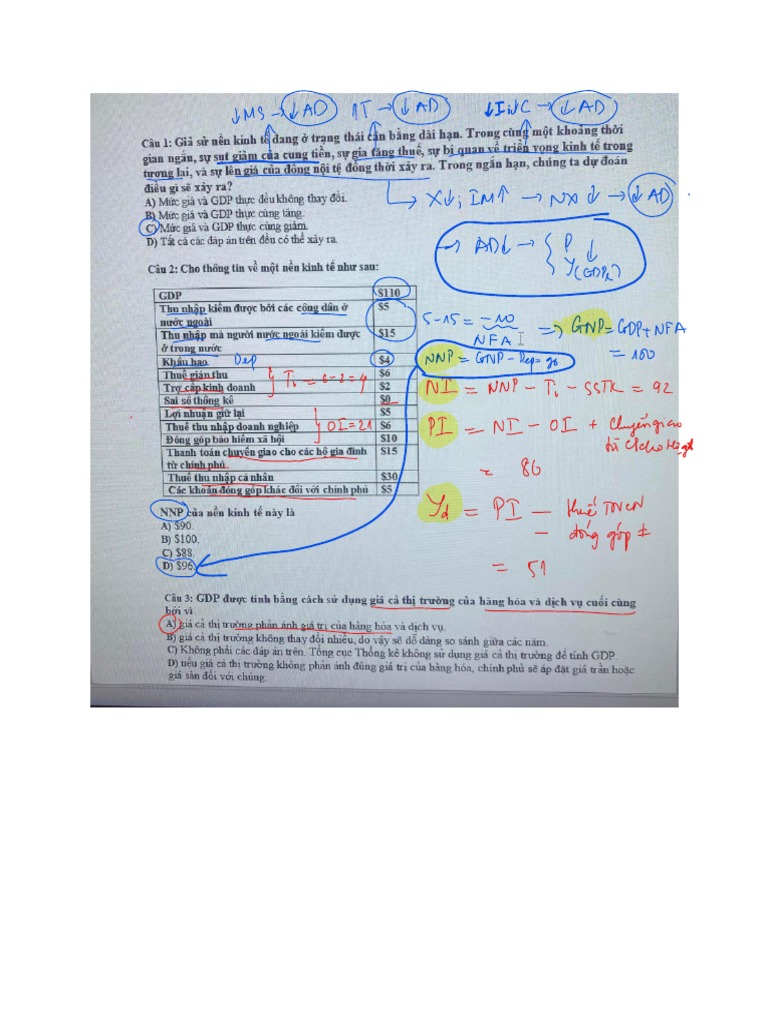 Chữa Đề CQ K64 Vĩ mô đề 2 | PDF