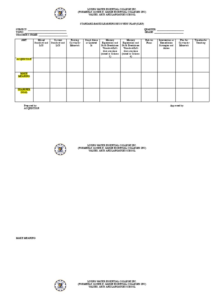 SLRP Template | PDF