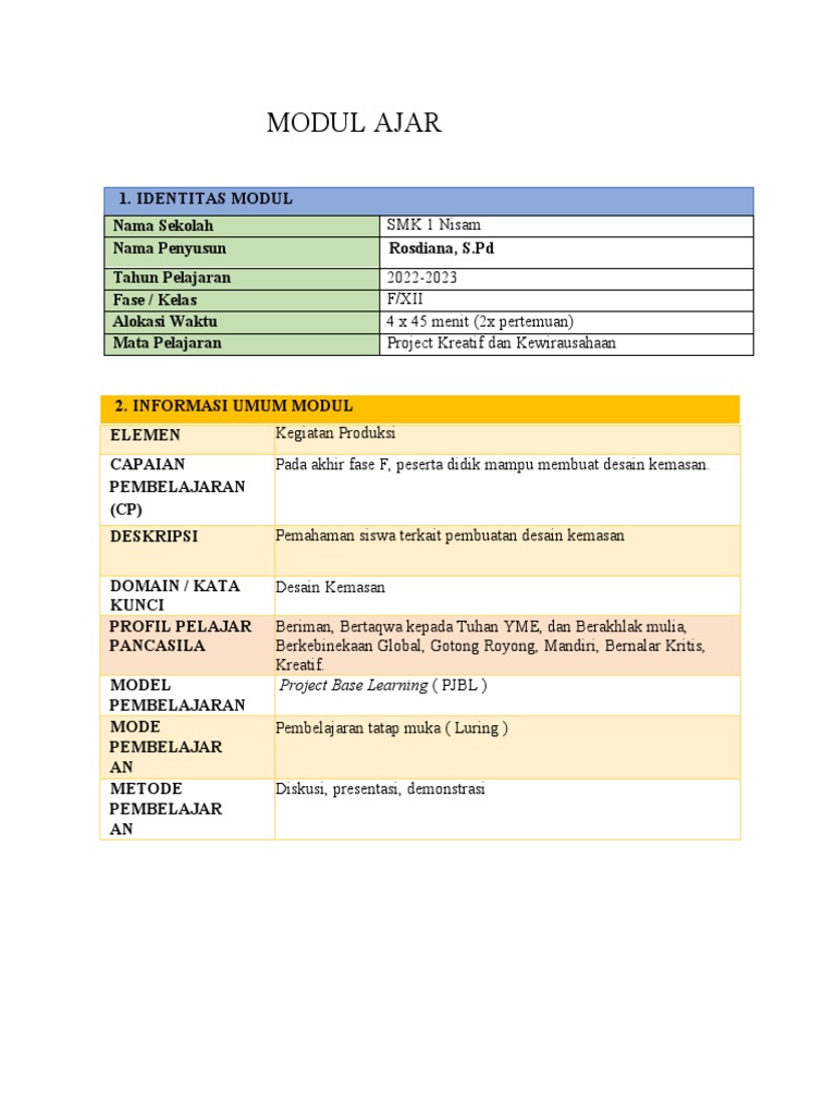 Modul Ajar: Project Base Learning (PJBL) | PDF