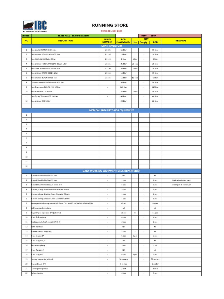 Deck Running Store Mei2023 | PDF | Equipment | Manufactured Goods