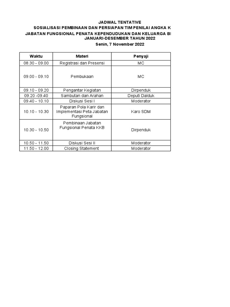 Rundown Sosialisasi Persiapan Penilaian Penata KKB | PDF