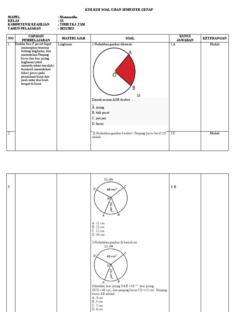 Soal MTK Kelas Xi | PDF