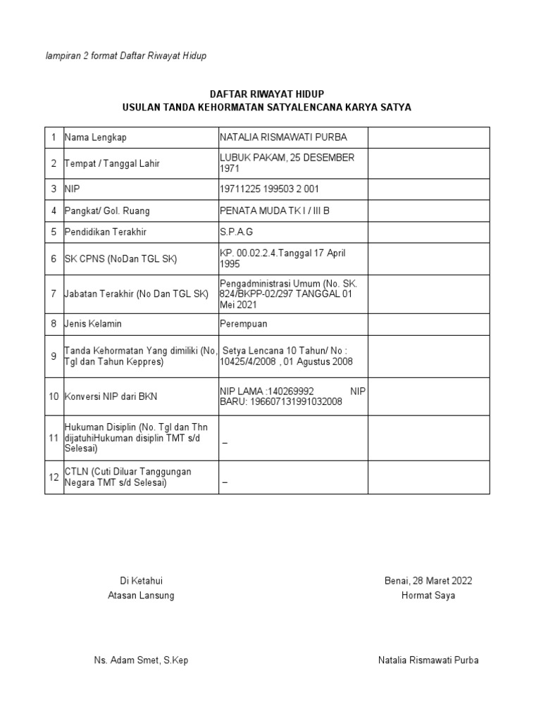 Daftar Riwayat Hidup HJ, Mut | PDF