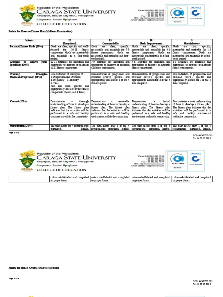 Rubric For in PE 13 and 4 | PDF | Physical Fitness | Accuracy And Precision