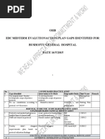 Hospital Chart Round Checklist | PDF | Science & Mathematics