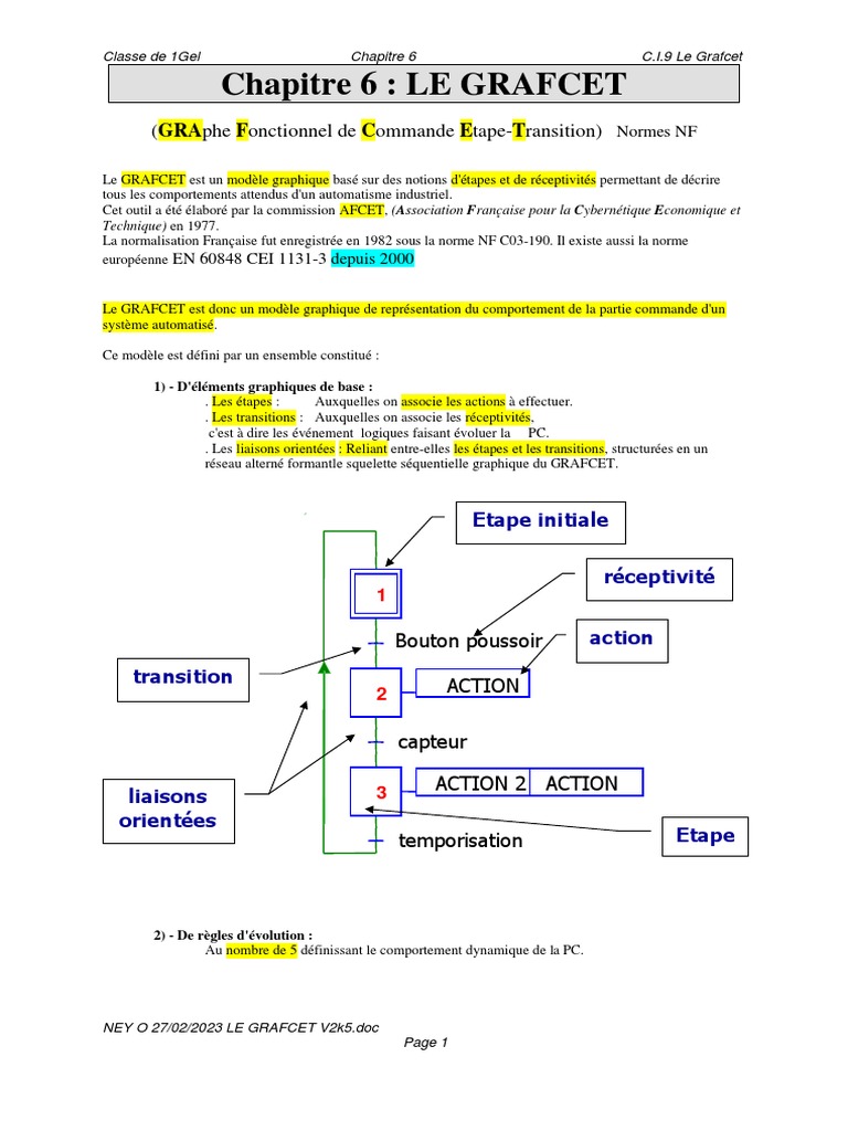 Le Grafcet v2k5 - Prof | PDF | Interrupteur | Automate programmable industriel