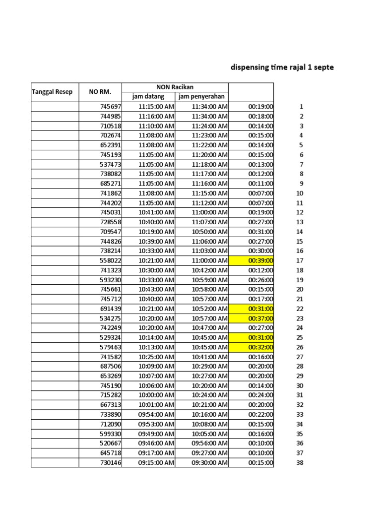 Disp Sept 2020 RJ 1 | PDF
